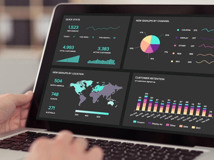 Los KPI más importantes en logística [Infografía]