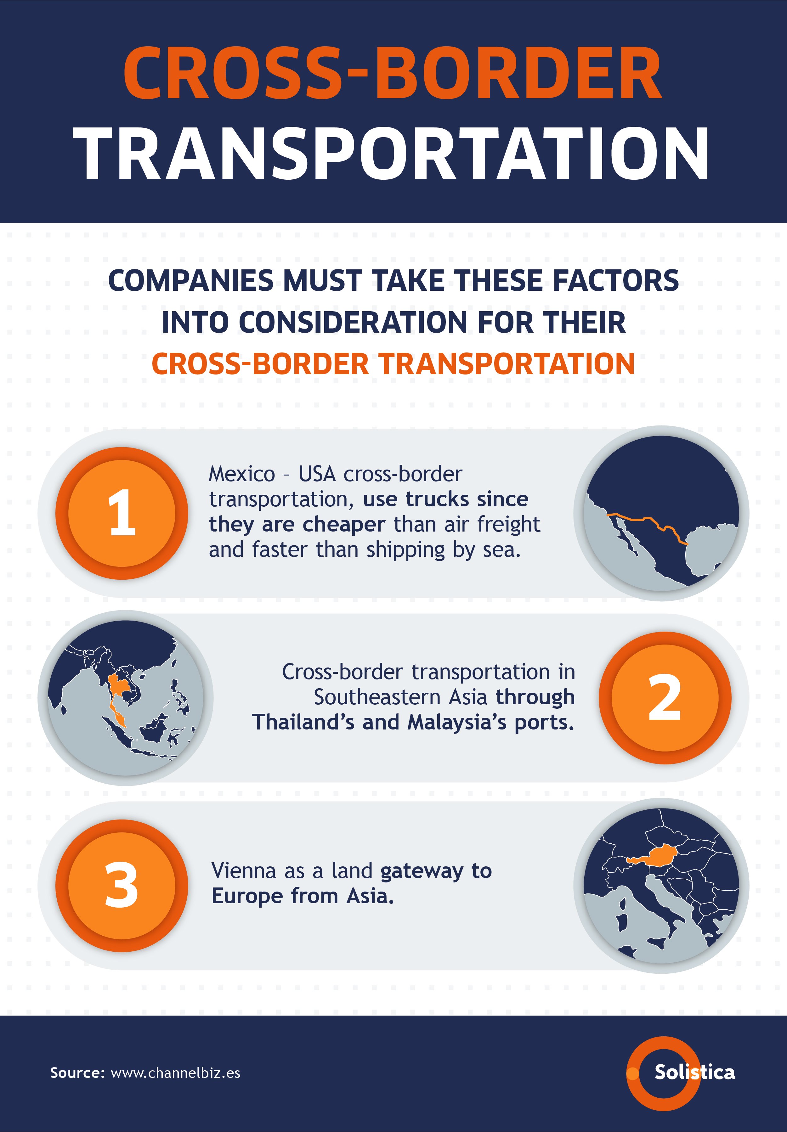 All you need to know about cross-border