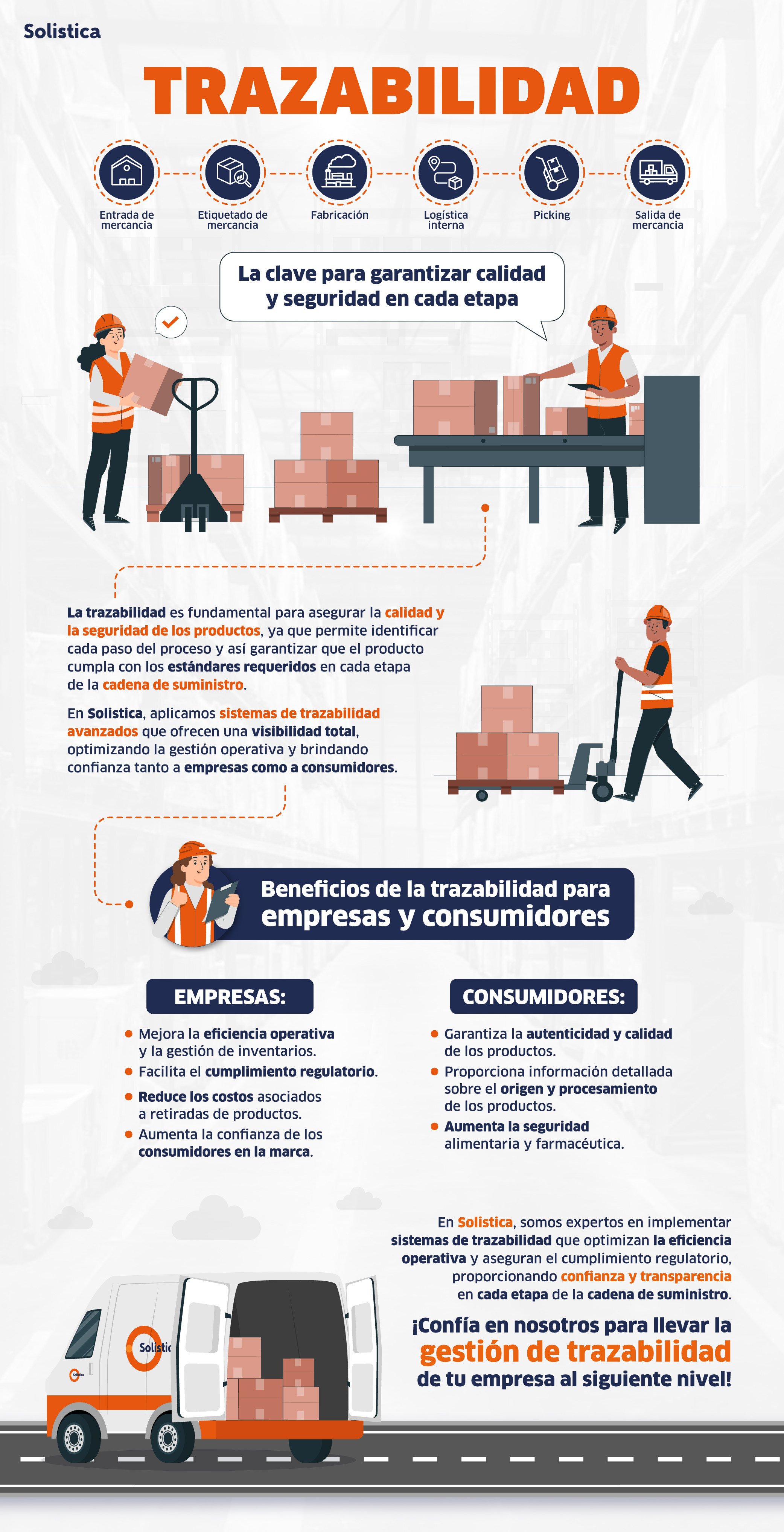 Trazabilidad: El pilar esencial para la calidad y seguridad en la ...