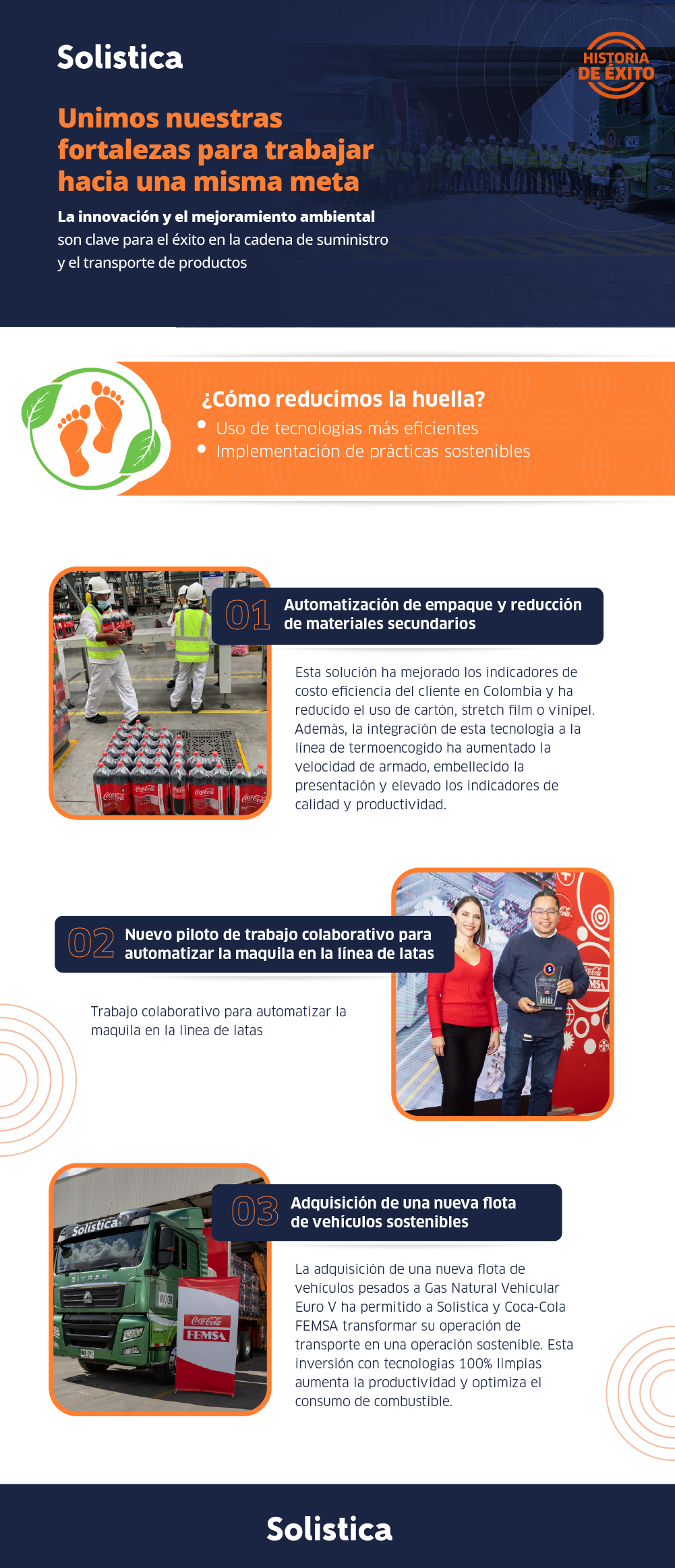 Tecnología y productividad: la alianza entre Solistica y Coca-Cola ...