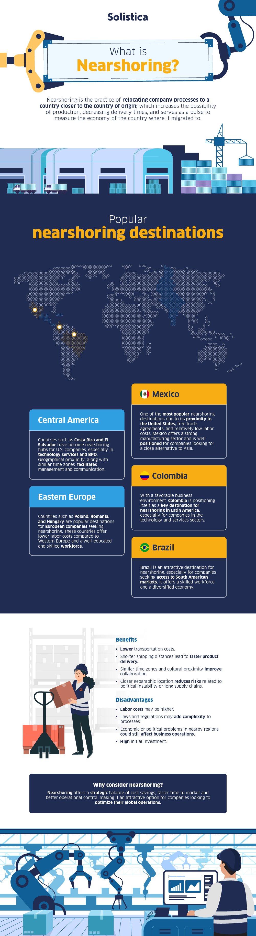 Learn about the transformation engine for business competitiveness ...