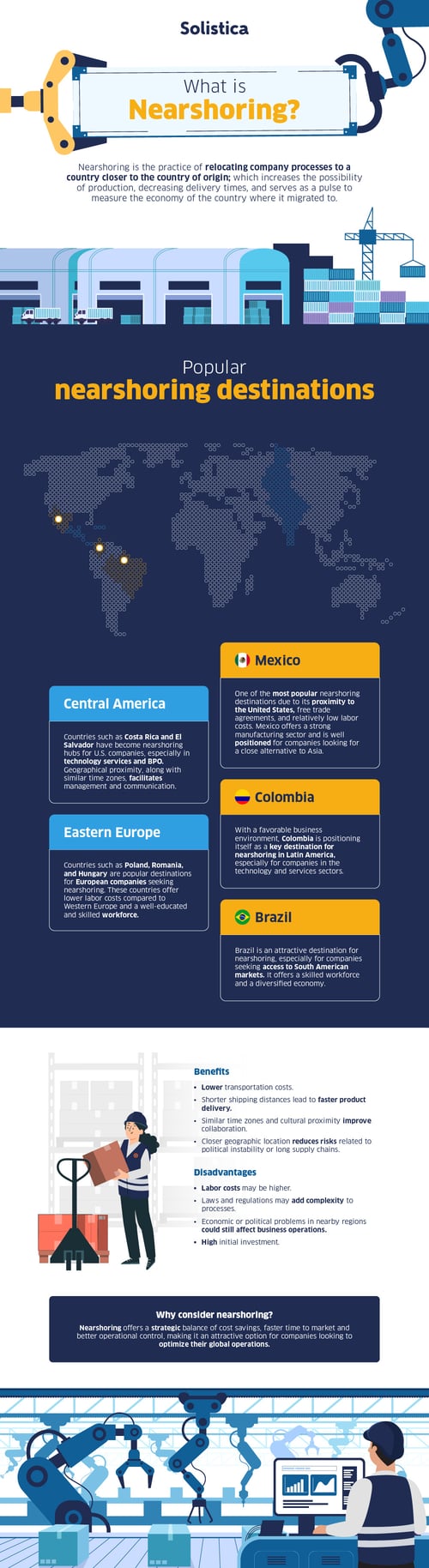 Learn about the transformation engine for business competitiveness ...